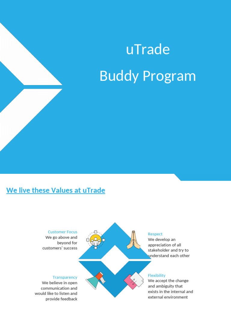 Buddy Program - New Member | PDF | Cognition | Human Communication