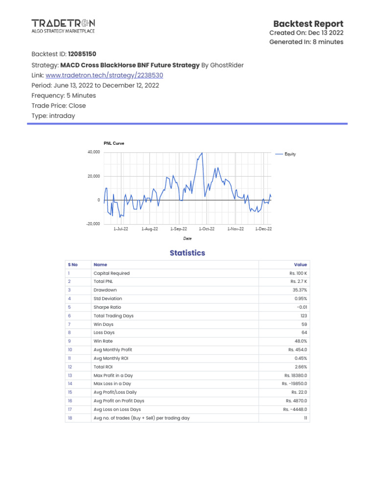 pdf_report-12085150 | PDF | Financial Economics | Private Sector