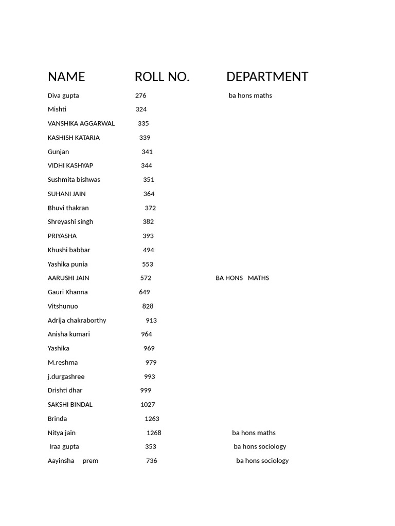 Tutorial Group 1 Monday | PDF