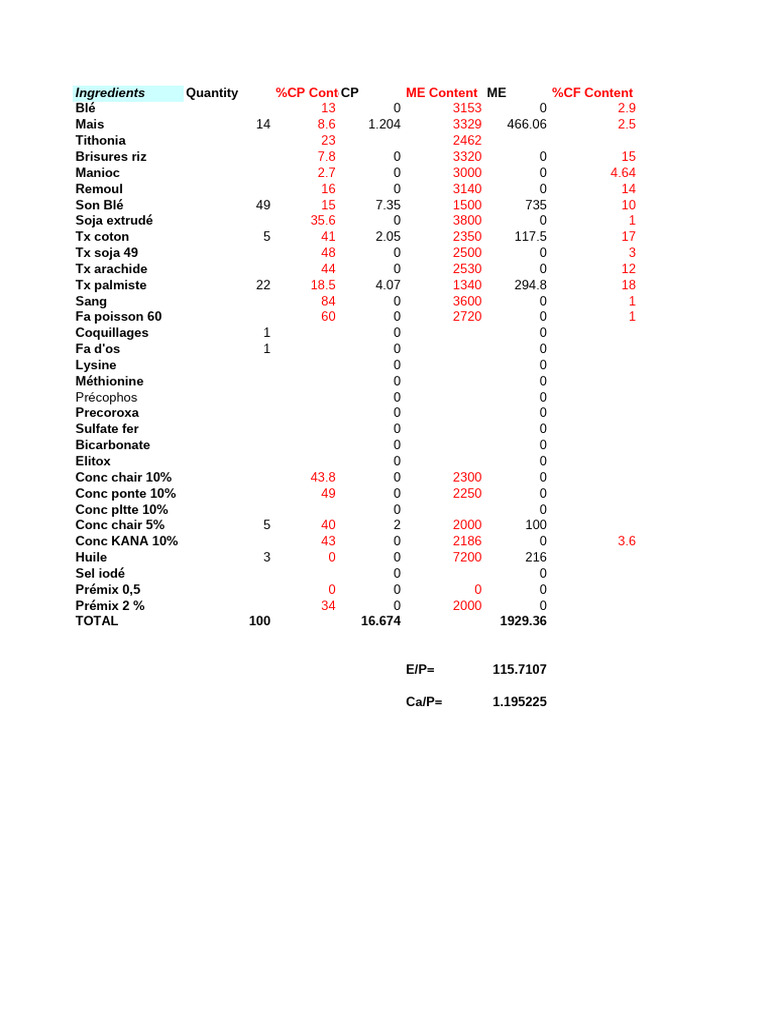Feuille de Calcule PA4 2011 | PDF | Biomolecules | Chemical Compounds