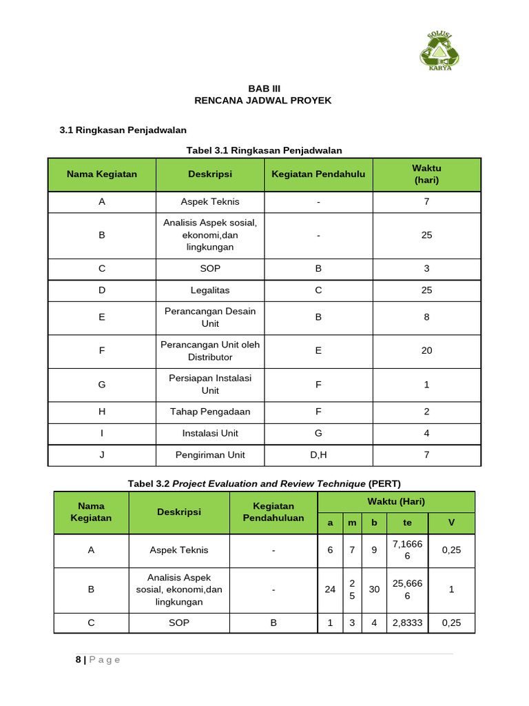Bab 3 Rencana Jadwal Proyek | PDF