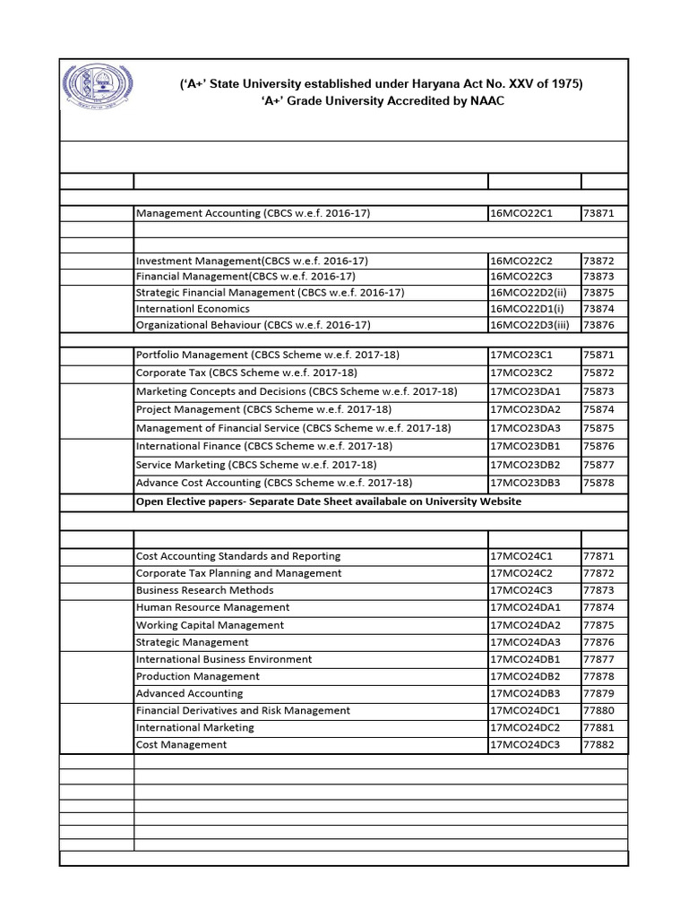 4 - 04-25-2024 - 15-19-27 - Master of Commerce 2nd, 3rd & 4th Sem May ...