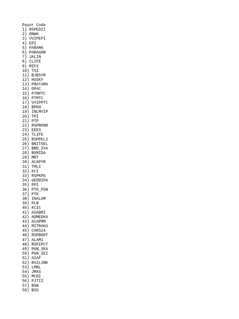 Comprehensive Payor Code List | PDF