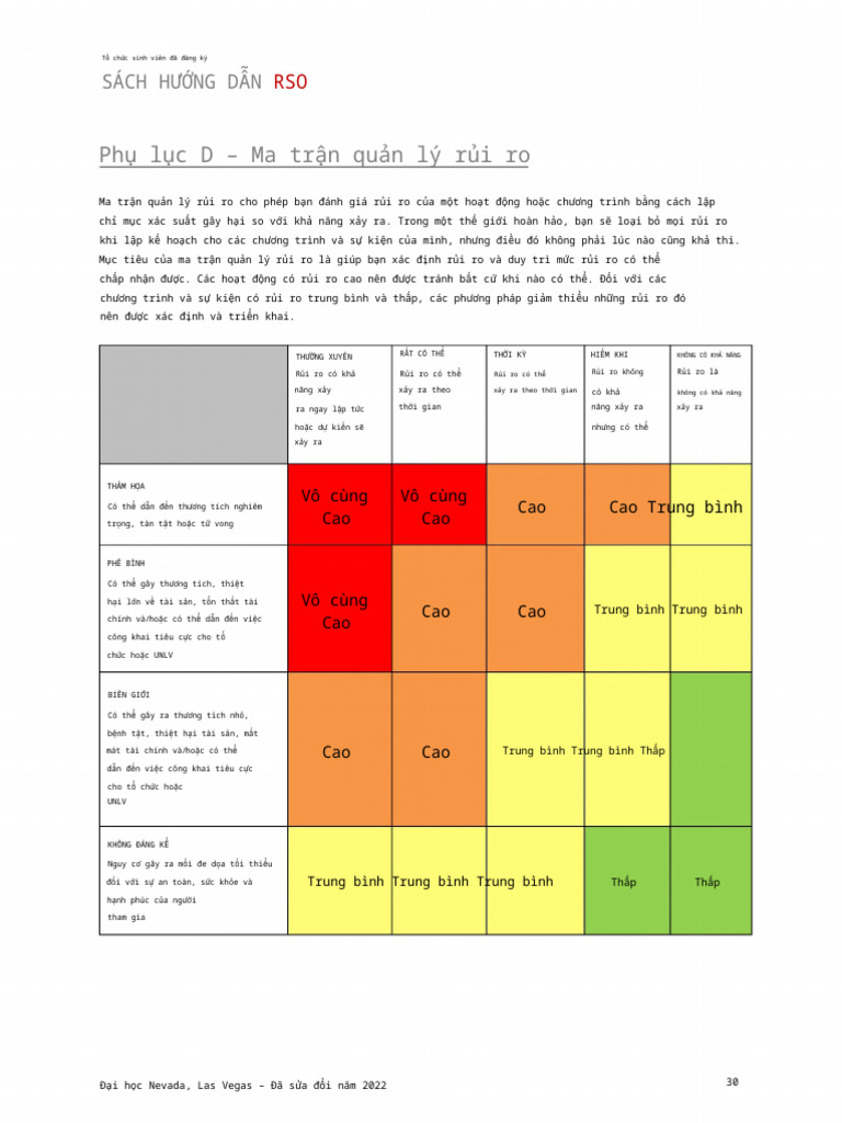 Risk-Matrix VN | PDF