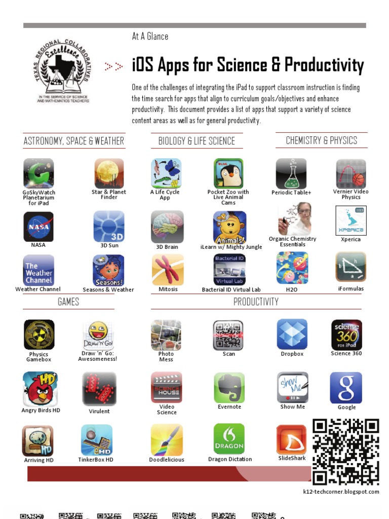 Science iOS Apps | PDF