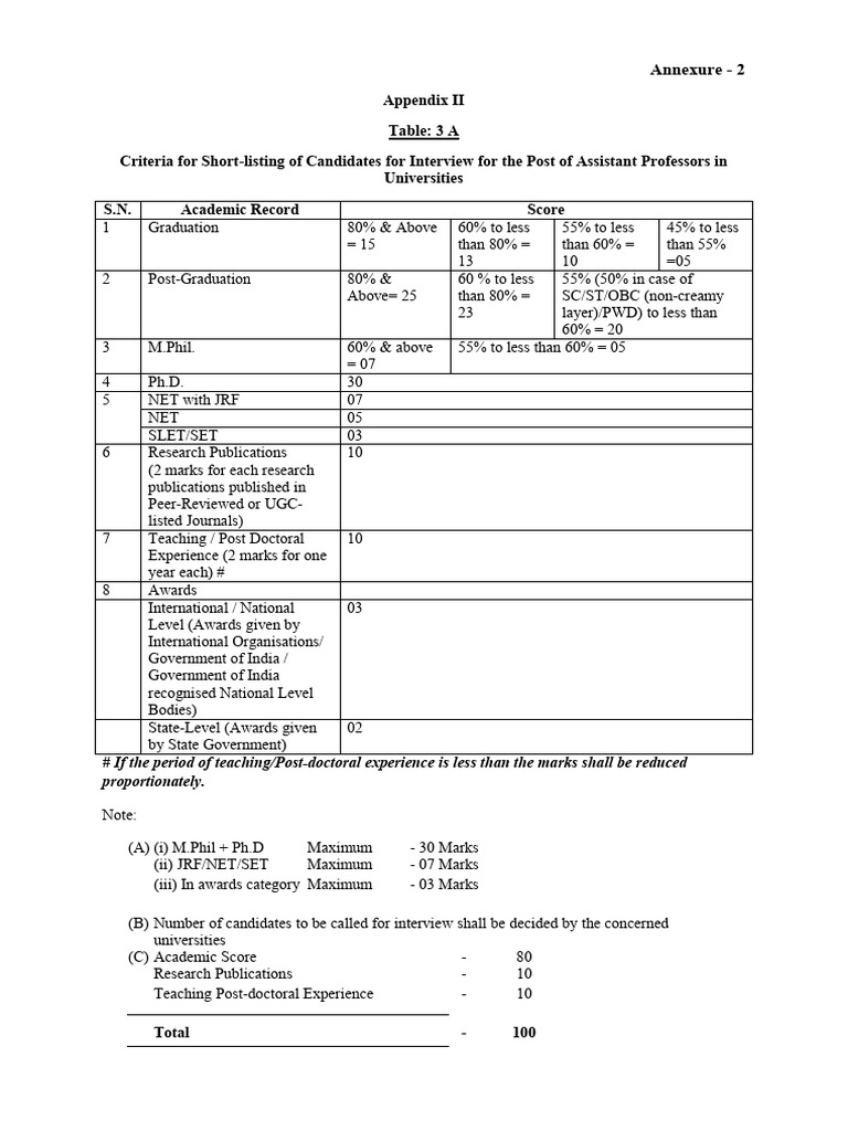 University Marking Structure | PDF | Massive Open Online Course | Thesis