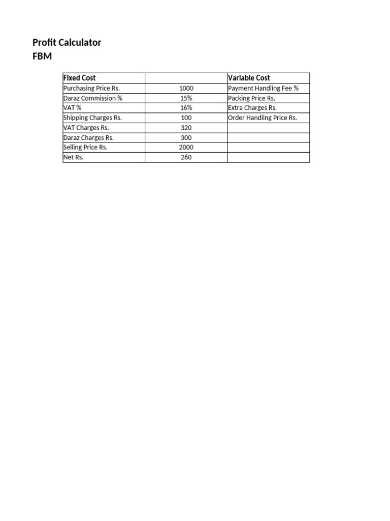 Amazon Profit Margin Calculator | PDF