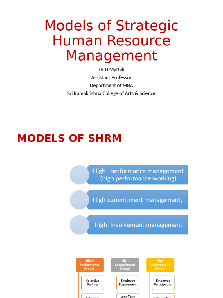 Models of SHRM | PDF | Business | Economies