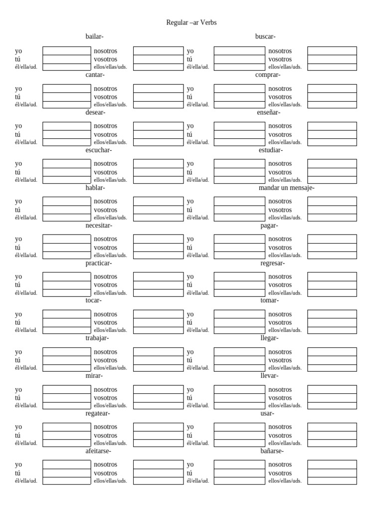 Verb Chart with Spanish 1115 Verbs to conjugate | PDF Verb Chart with Spanish 1115 Verbs to conjugate | PDF