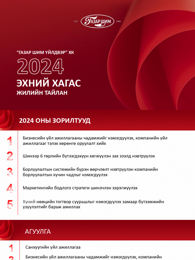 Report 2024 HF | PDF