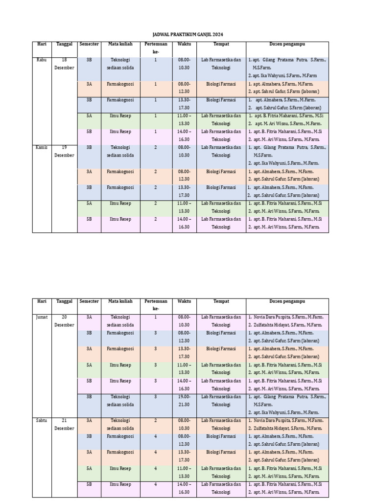 Jadwal Praktikum Desember 2024 | PDF