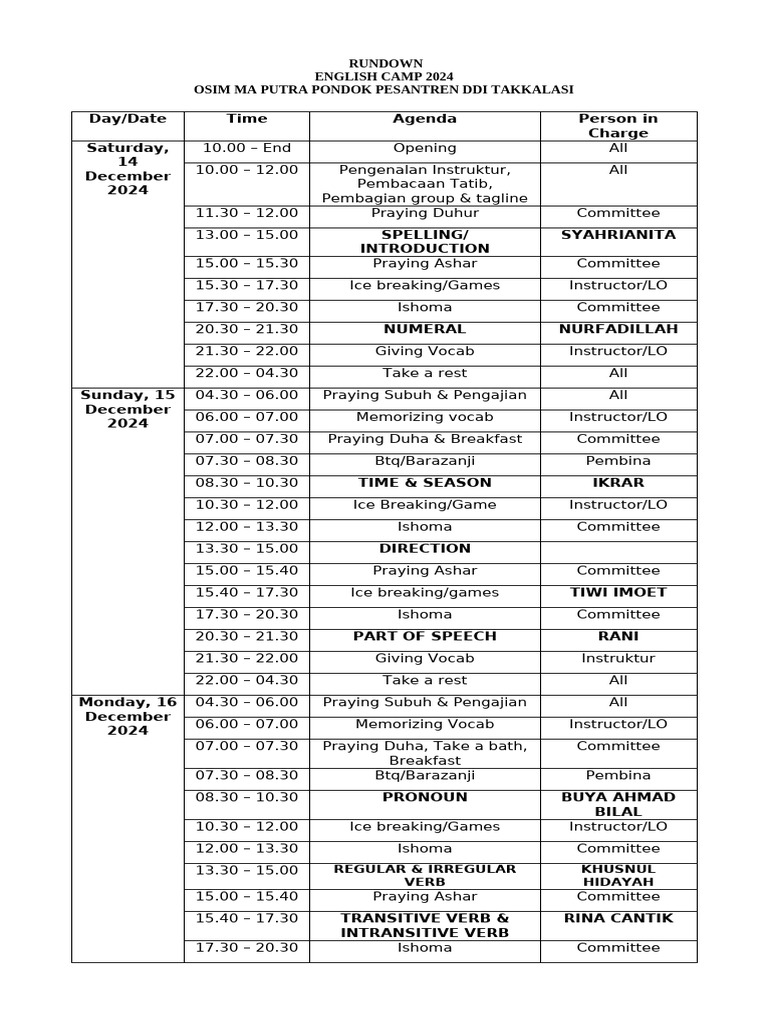 Rundown English Camp Putra 2024-1 | PDF | Semantic Units | Linguistic ...