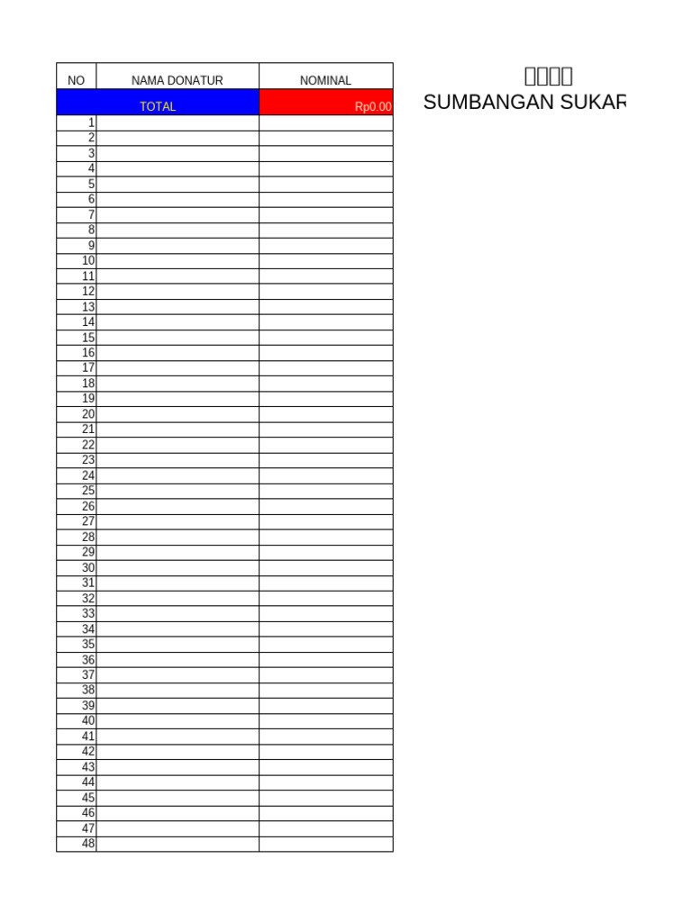 Daftar Donatur Celengan Babi Emas | PDF