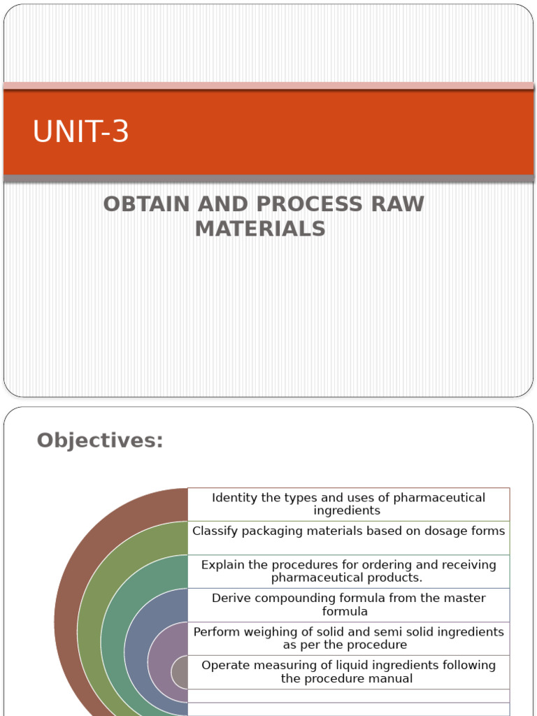 Unit 3. Obtain and Process Raw Materials by Yasin Umer | PDF ...