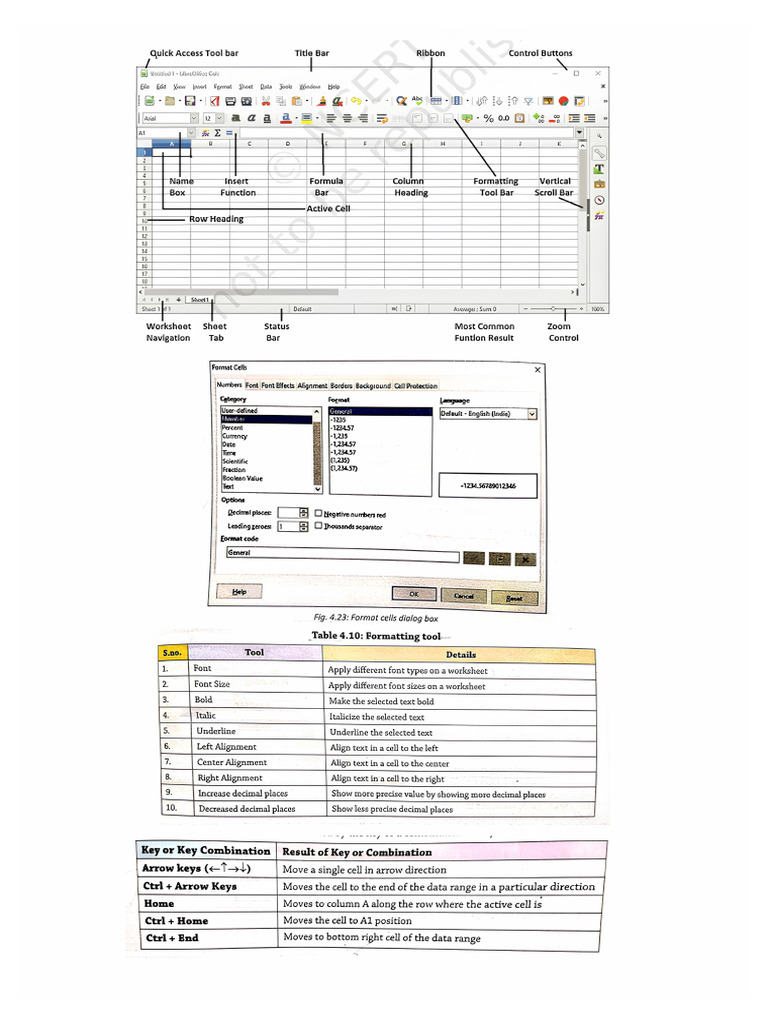 Information Technology Pdf