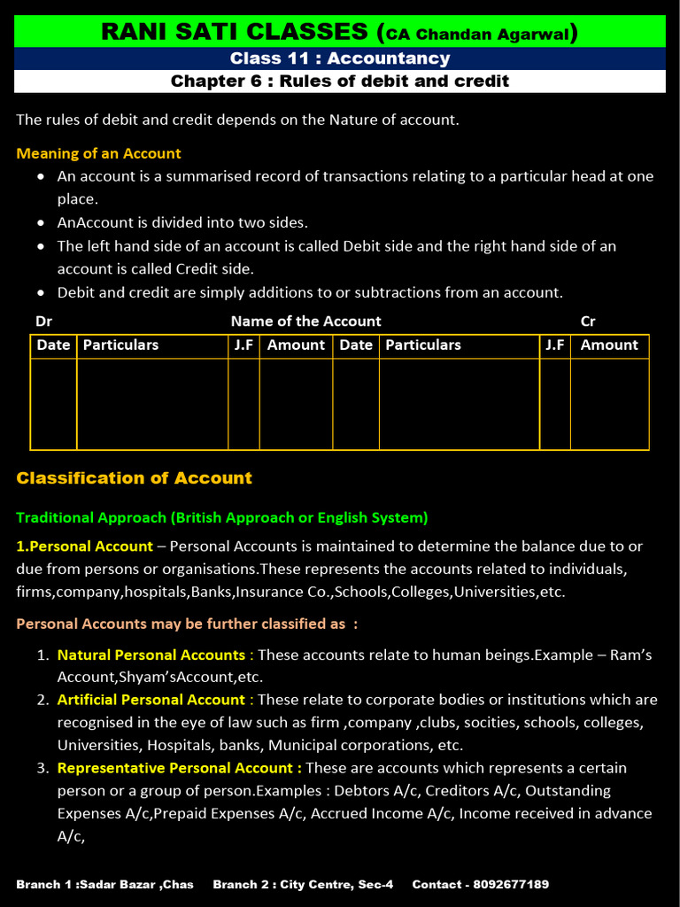CH 6. Rules of Debit and Credit | PDF | Debits And Credits | Expense
