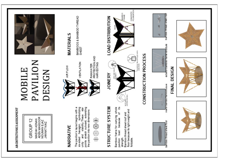 Group 12 Mobile Structure (Bamboo and Bamboo Thread Sheet) | PDF