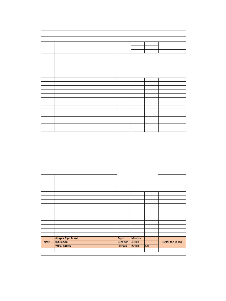 BOQ AC Pipe Revised | PDF