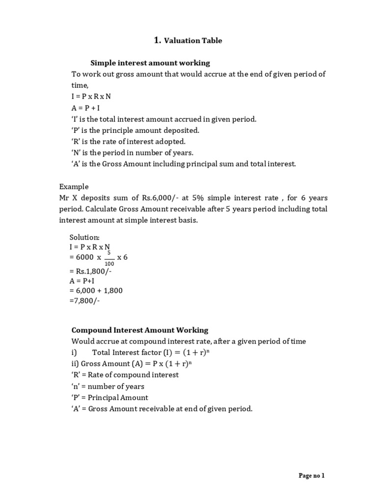 4.VALUATION TABLE | PDF | Present Value | Lease