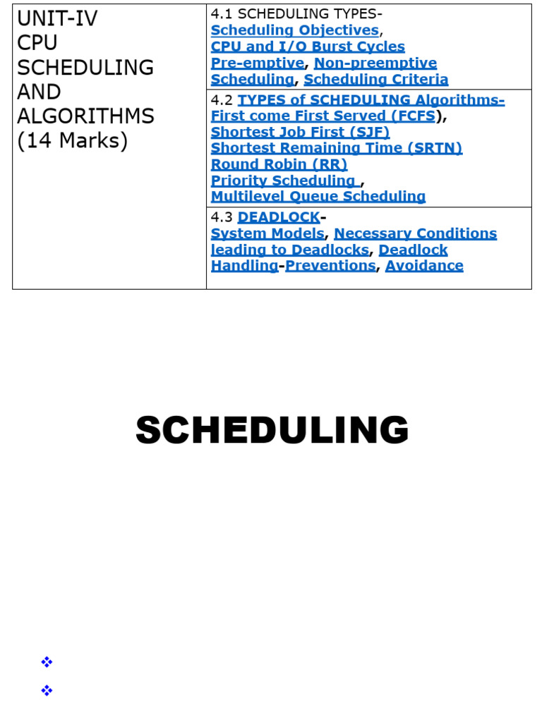 unit4 | PDF | Scheduling (Computing) | Computer Engineering