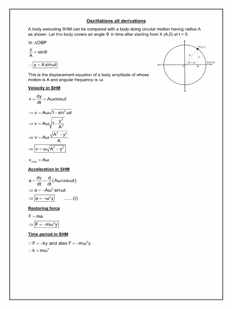 Oscillations All Derivations Cop Copy | PDF