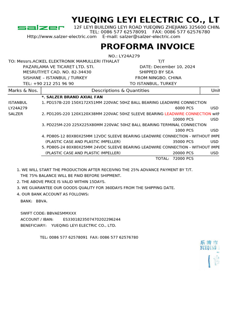 Proforma Invoice LY24A279 Dated DEC 10, 2024 | PDF