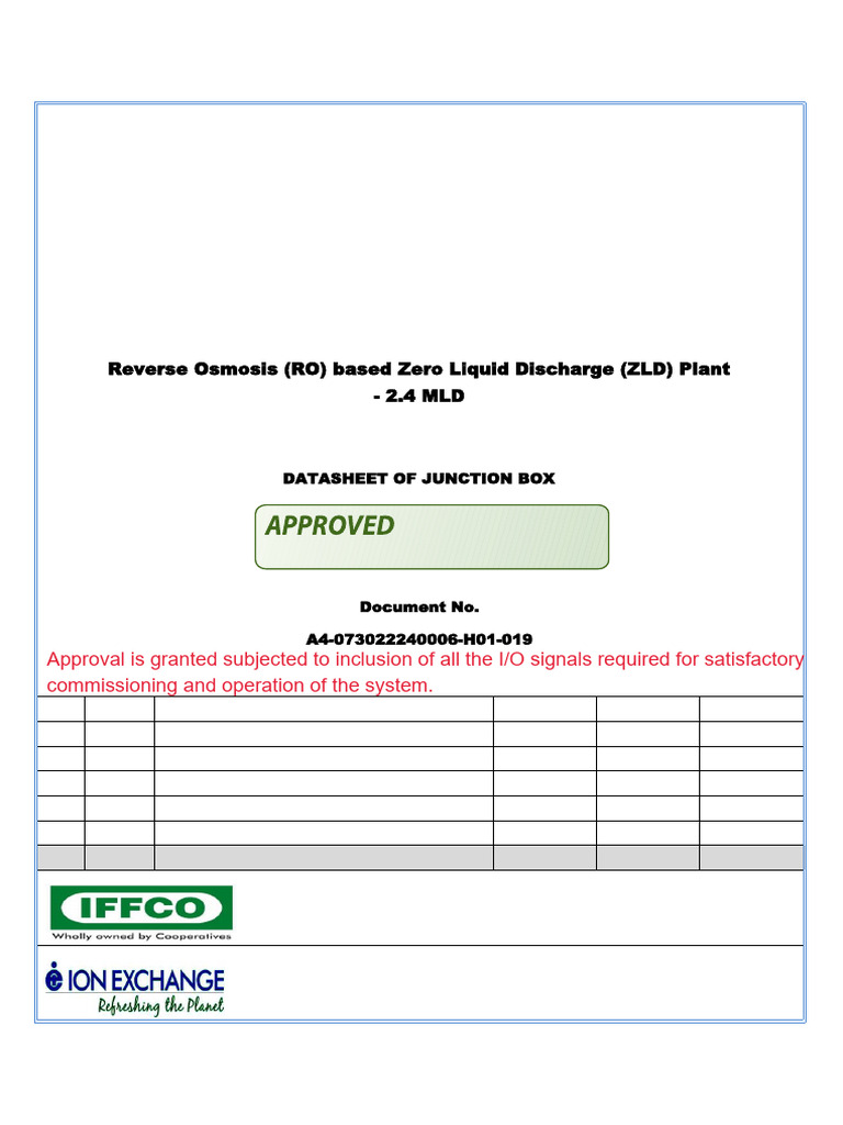 Datasheet of Junction Box IIFCO - R2 (Approved On 23.08.24) | PDF ...