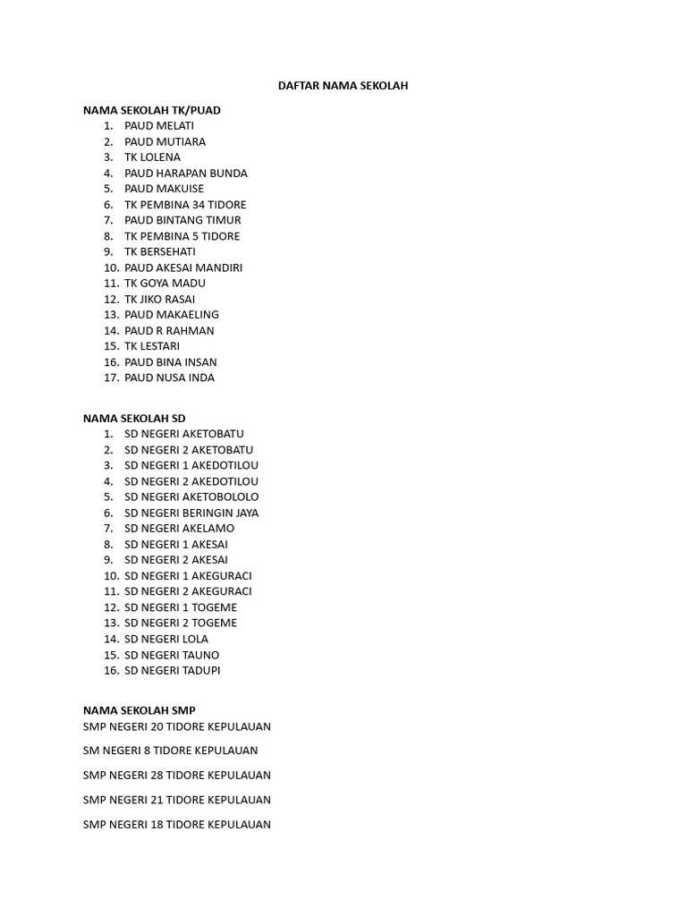 Daftar Nama Sekolah | PDF
