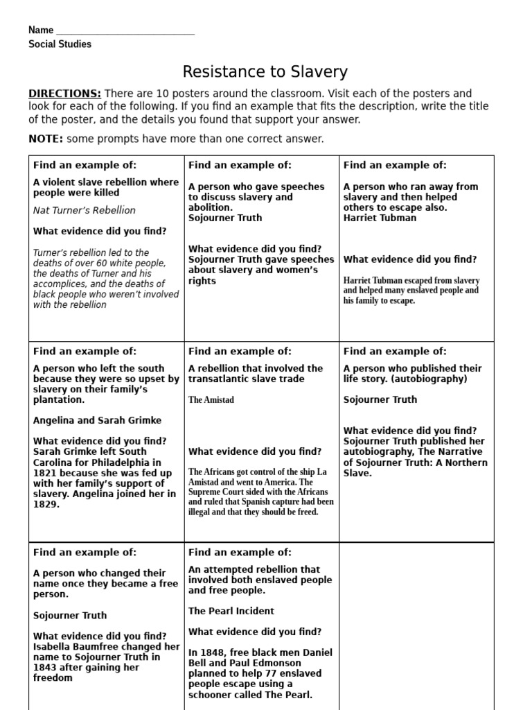 Abolitionists and The Resistance To Slavery - Handout | PDF ...