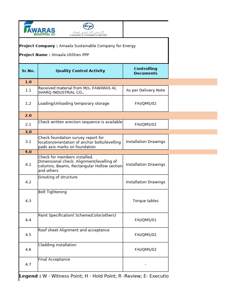 ITP for Structural Steel Shed | PDF | Structural Steel | Building ...