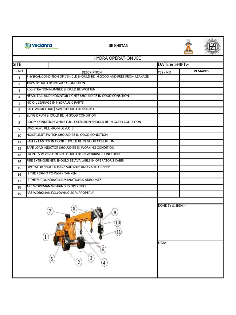 Hydra Operation Safety Checklist | PDF