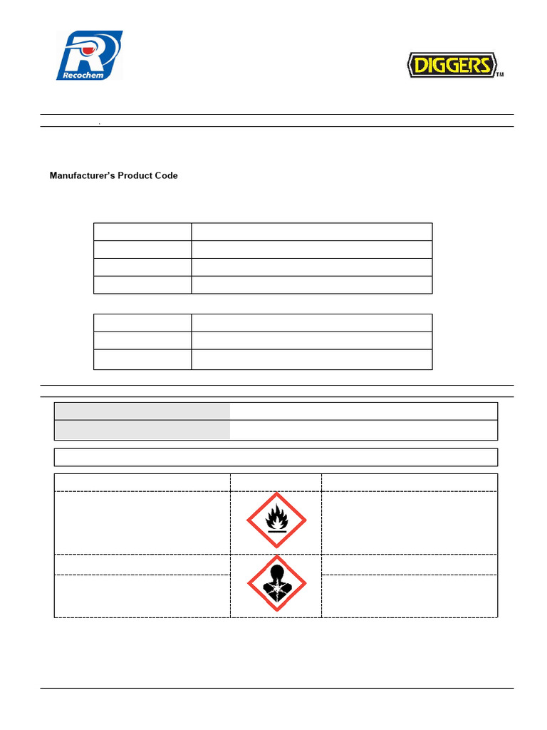 14 Diggers Mineral Turpentine | PDF | Toxicity | Dangerous Goods