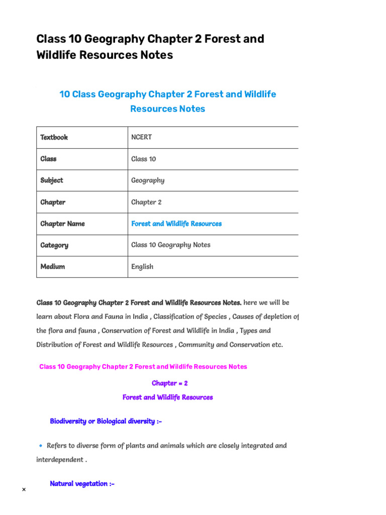 Class 10 Geography Chapter 2 Forest and Wildlife Resources Notes | PDF ...