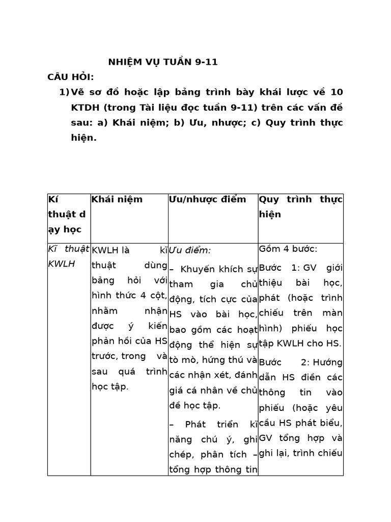 Nhiệm vụ tuần 9 - 11 - NT Lan Anh | PDF