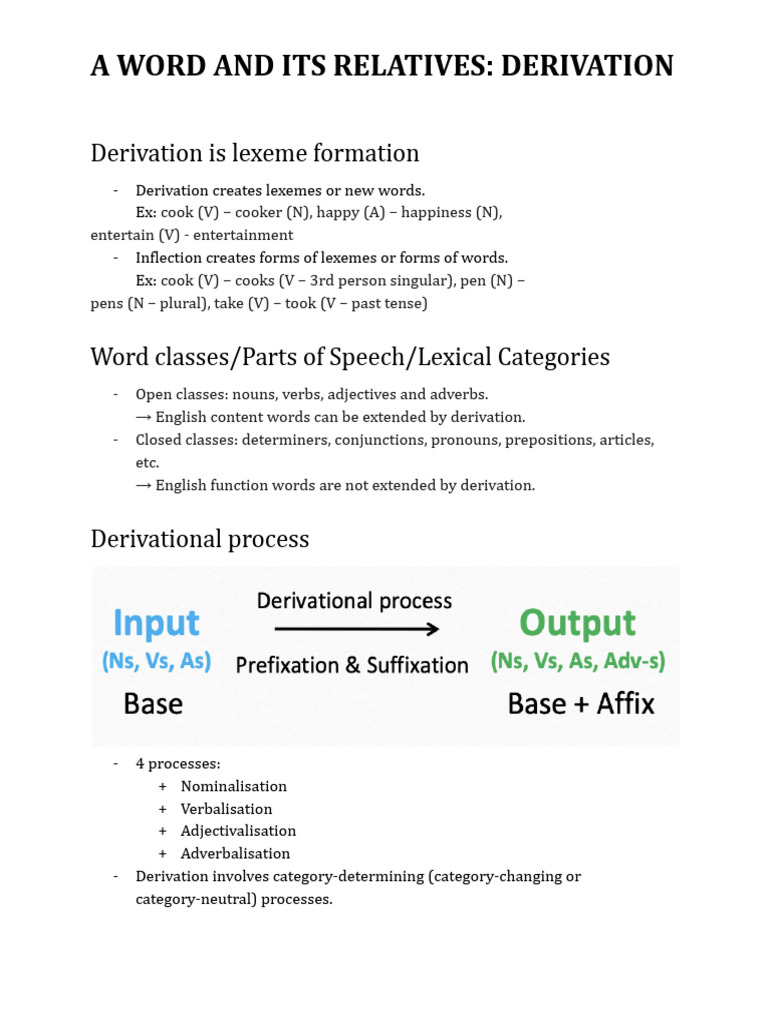 Buổi 6 - Chap 5 - A Word and Its Relatives - Derivation | PDF
