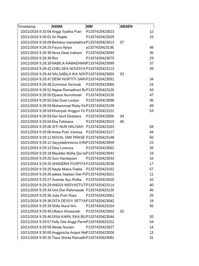 Student Attendance Record 2024 | PDF