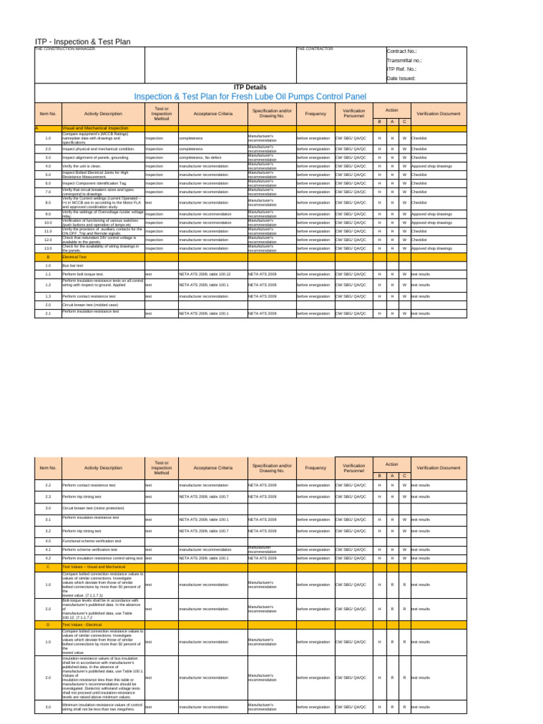 ITP For Lube Oil Pump CP | PDF | Specification (Technical Standard) | Electrical Resistance And ...