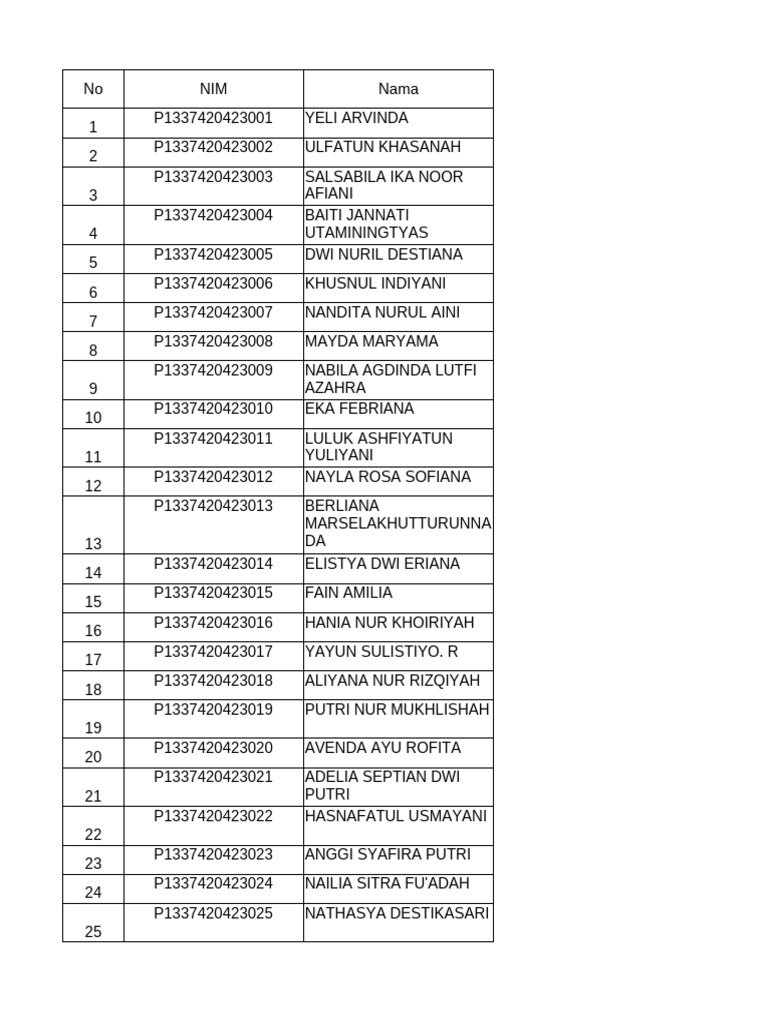 Pin Simadu Mahasiswa Baru Ta. 2023-2024 | PDF