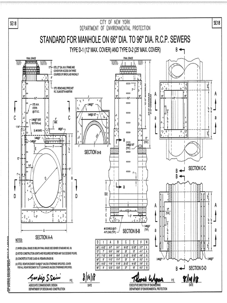 Sewer-Design-Standards (Manhole) | PDF