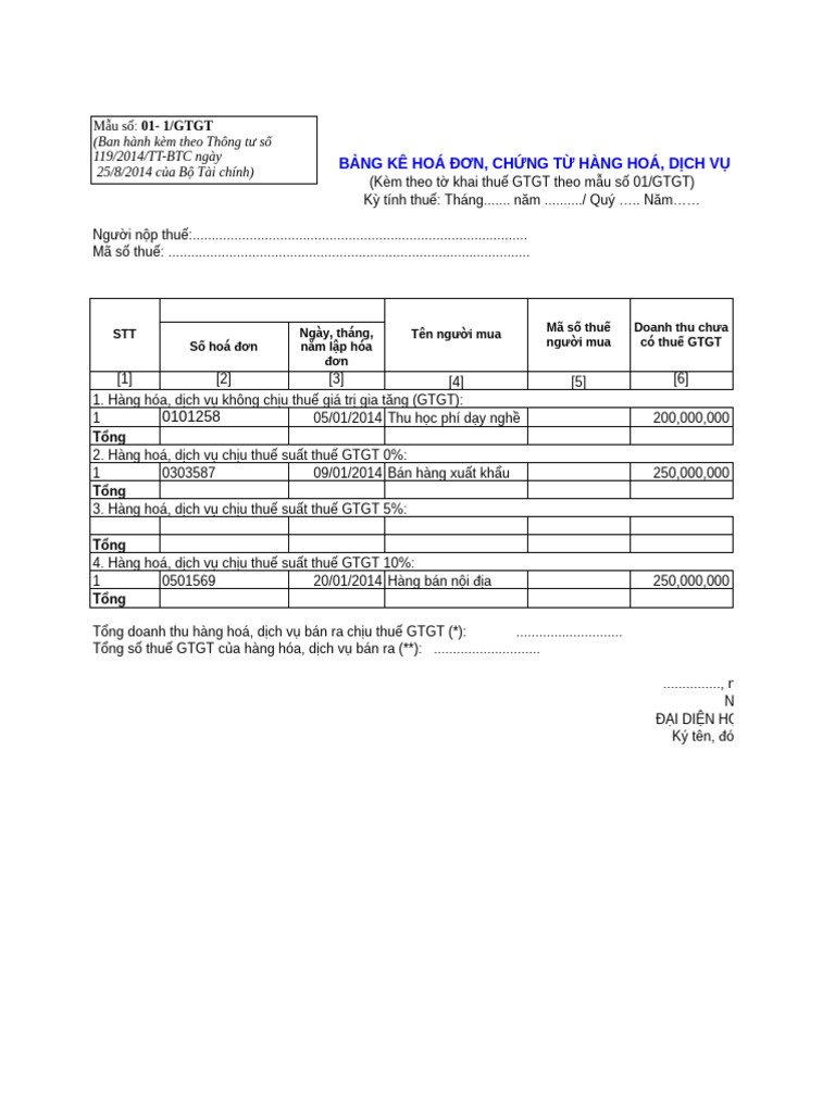 BTTH KK Bangkebanra | PDF