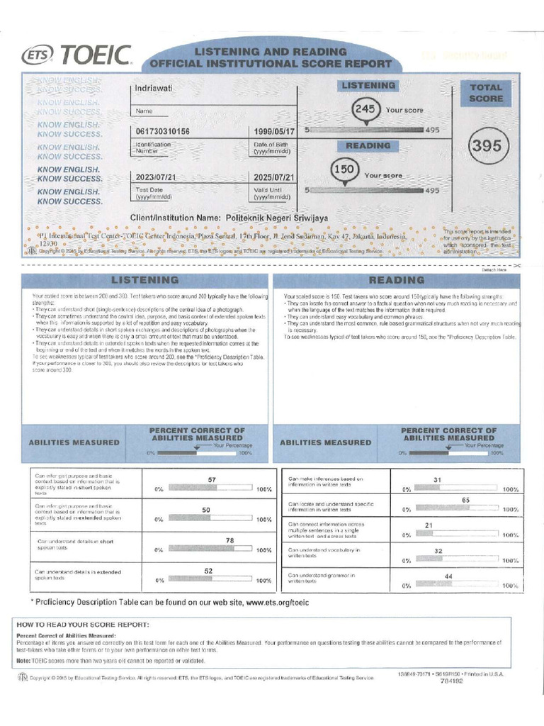 TOIEC_Indriawati | PDF