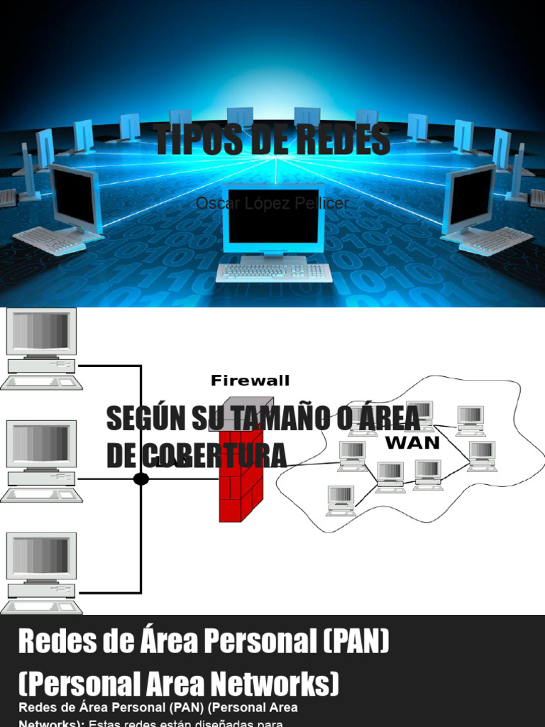 TIPOS DE REDES | PDF | Red de computadoras | De igual a igual