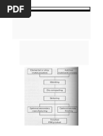 Pulverization Process in Powder Metallurgy | PDF | Mill (Grinding) | Alloy