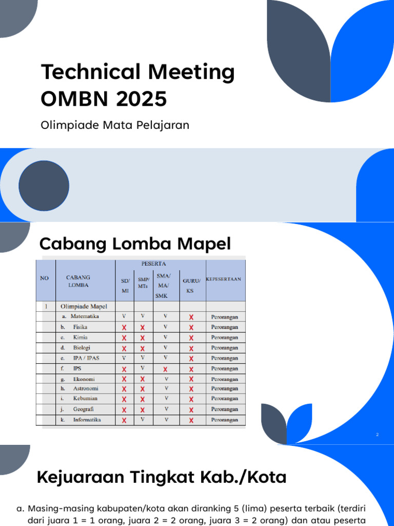 Technical Meeting OMBN 2025 Lomba Mapel | PDF