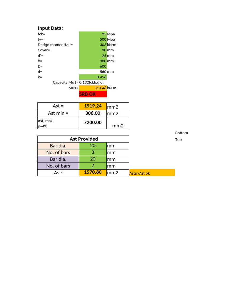 Beam Design Final | PDF