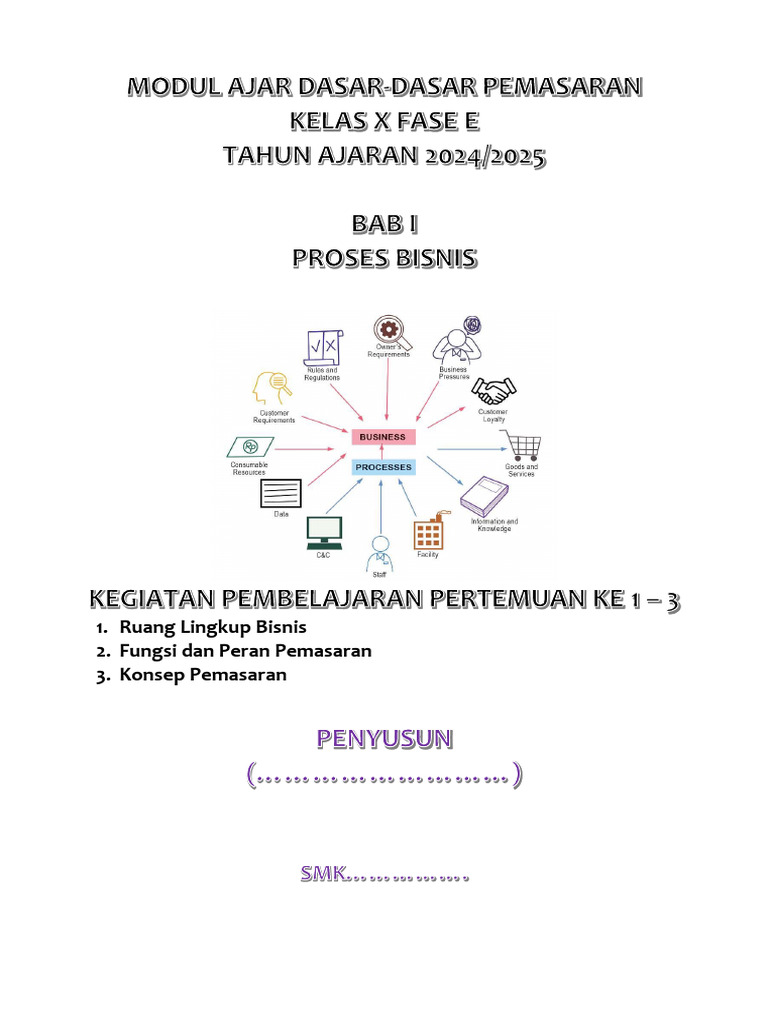 Modul Ajar Dasar Dasar Pemasaran Kelas 10 | PDF