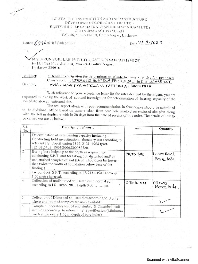 Bhojipura, Bareilly | PDF