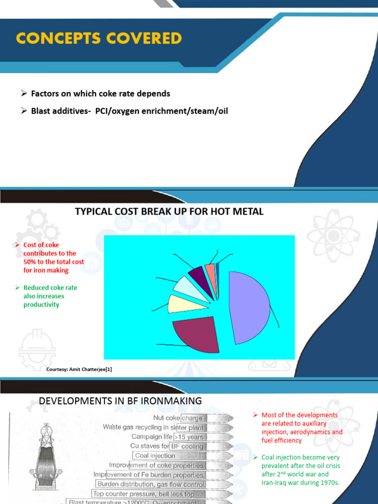 #16 Coke Rate and Fuel Efficiency | PDF | Stove | Coke (Fuel)
