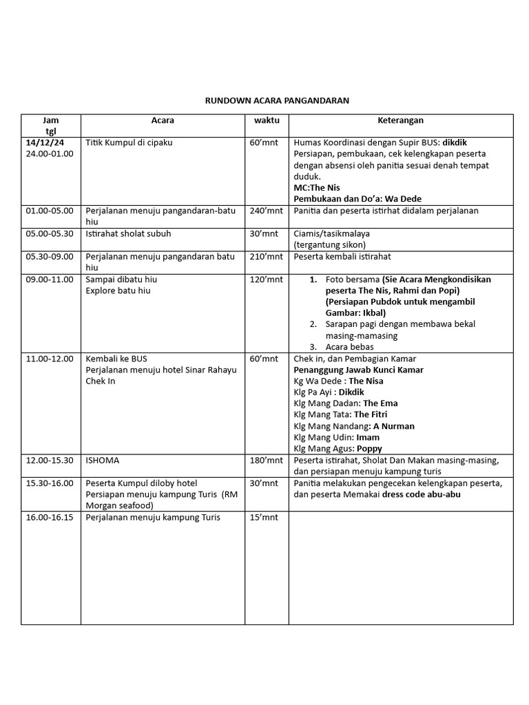 Rundown Acara Pangandaran Fix | PDF