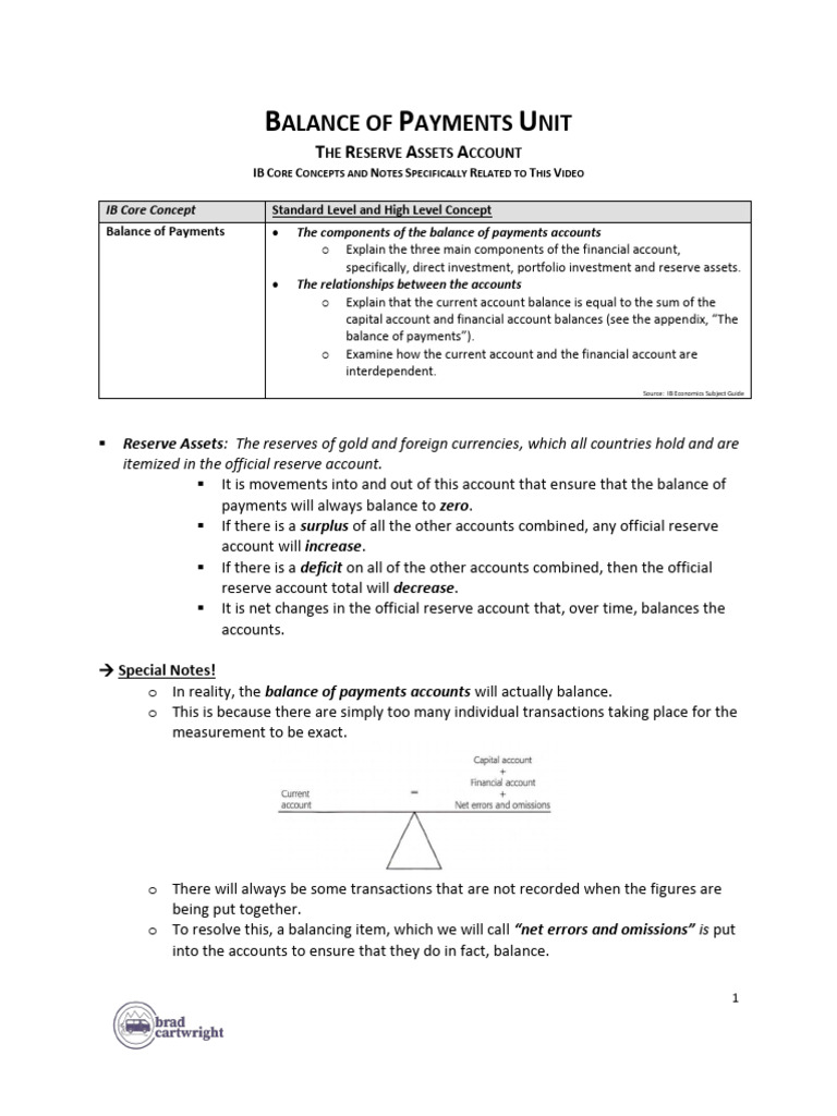 Video+Notes++Balance+5++the+Reserve+Assets | PDF | Balance Of Payments ...
